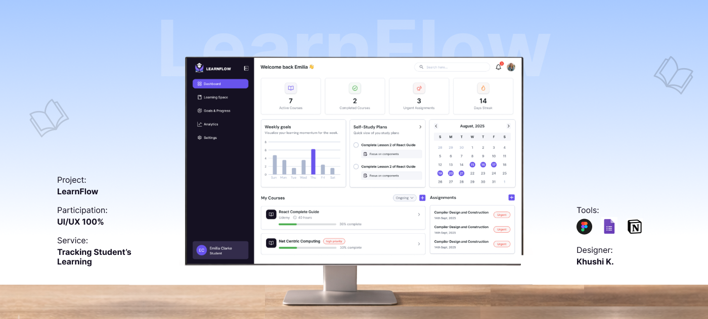 Khushi - UI/UX Designer & Frontend Developer